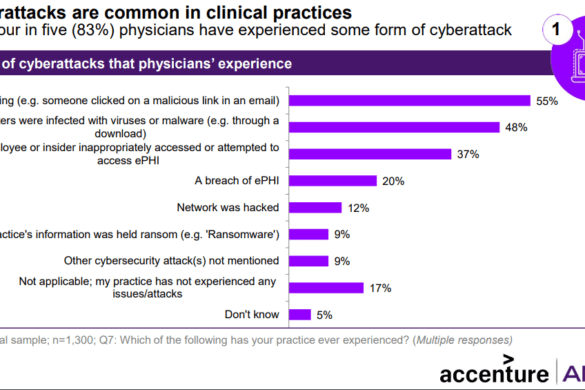 What is Spooling in Cyber Security: Meaning & Definition | RSI Security