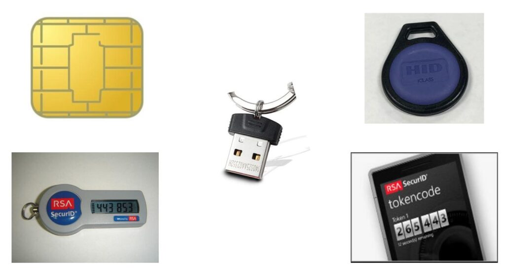 What is a Token Service Provider? | RSI Security